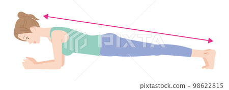 Trunk training Plank - Stock Illustration [98622815] - PIXTA