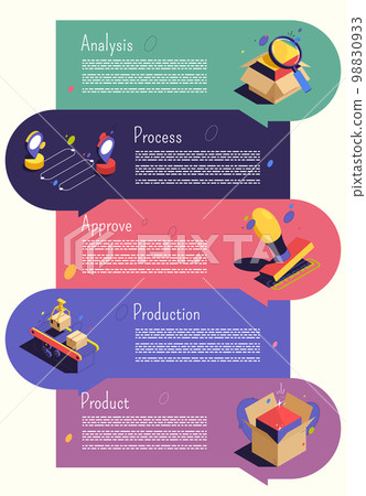 Product Quality Control Isometric Concept - Stock Illustration ...
