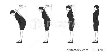 Illustration set of a woman bowing at 15, 30,... - Stock Illustration ...
