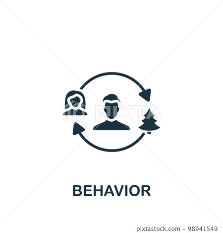 Behavior icon. Monochrome simple sign from core... - Stock Illustration ...