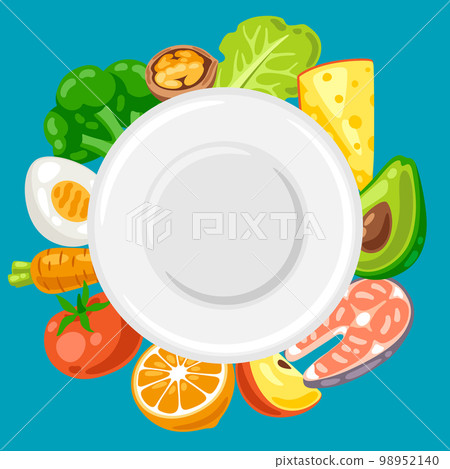 Healthy Food Plate Cartoon