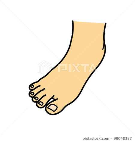 Right Foot Clipart 1 Paar 2 Füße 25cm Fuß Abdruck Spur Aufkleber