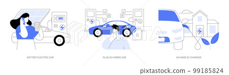 Electric car abstract concept vector... - Stock Illustration [99185824 ...