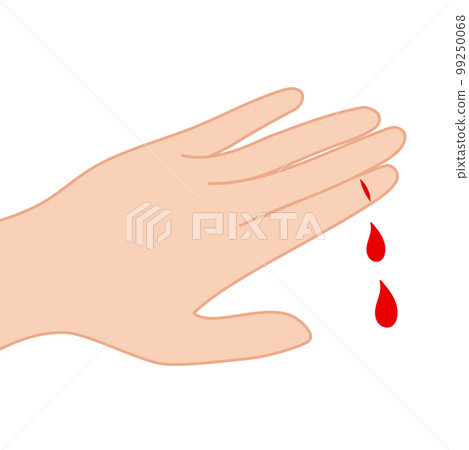 Finger Bleeding Clipart