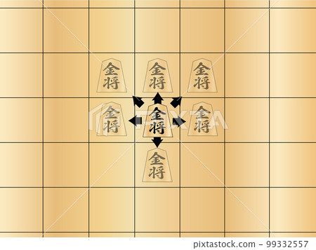 Shogi piece movement gold general - Stock Illustration [99332557] - PIXTA