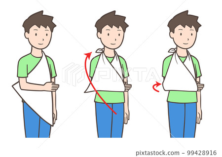 How to use triangular bandage, with arrow, male - Stock Illustration ...