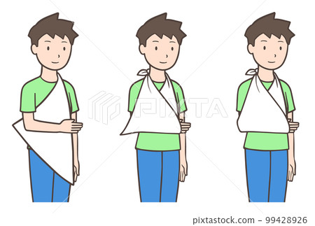 How to use triangular bandage, men - Stock Illustration [99428926] - PIXTA