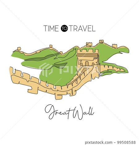 Great Wall Drawing Visiting The Chinese Great Wall: What You Need To