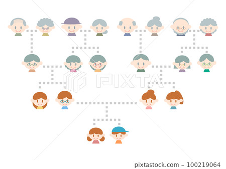 Family tree illustration: family and relatives... - Stock Illustration ...
