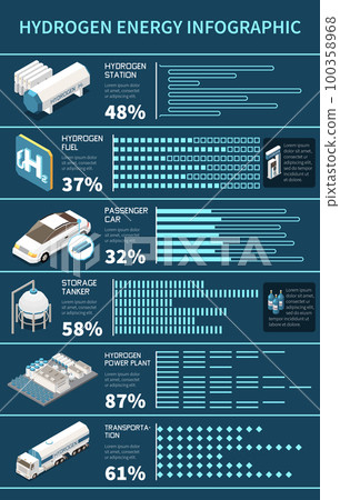 Hydrogen Energy Infographics-插圖素材 [100358968] - PIXTA圖庫
