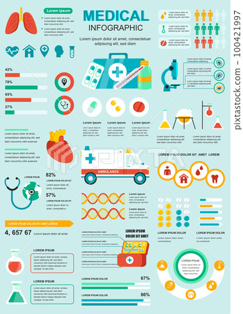 Medical Infographic Design