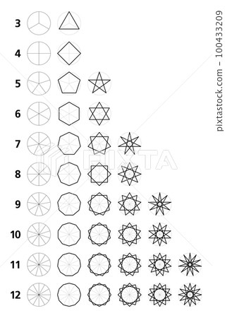Geometric star figures derived from convex... - Stock Illustration ...
