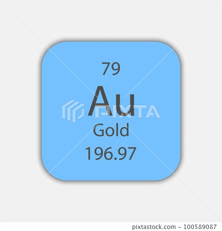 Gold Periodic Table Symbol Gold Element Symbol Periodic Table Series