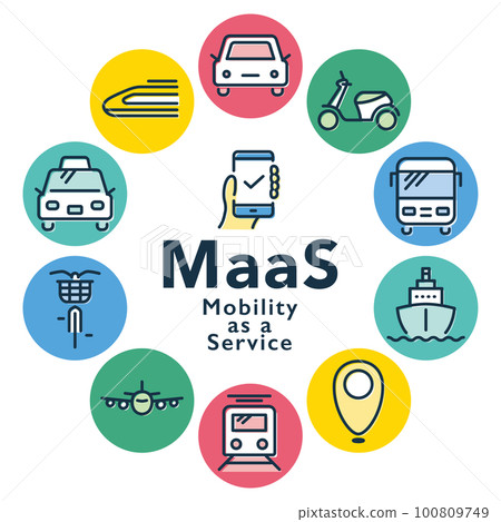 MaaS (Mobility as a Service) logo - Stock Illustration [100809749] - PIXTA