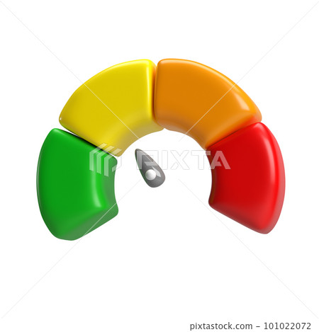 Red Yellow Green Status Indicators