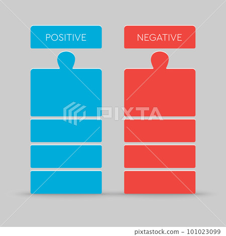 Vector template with positive and negative list - Stock Illustration ...