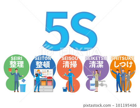 Image illustration of 5S activities - Stock Illustration [101195486 ...