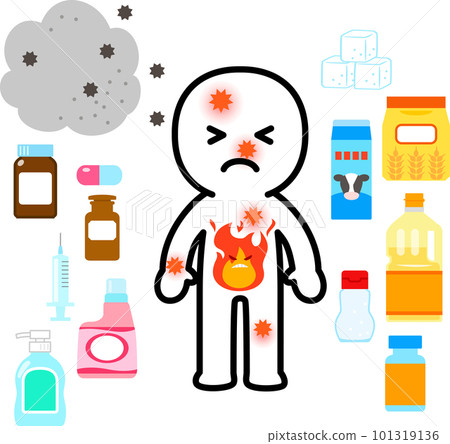 Image of inflammation in the body and its cause - Stock Illustration ...