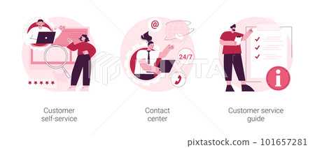 User support abstract concept vector... - Stock Illustration [101657281 ...