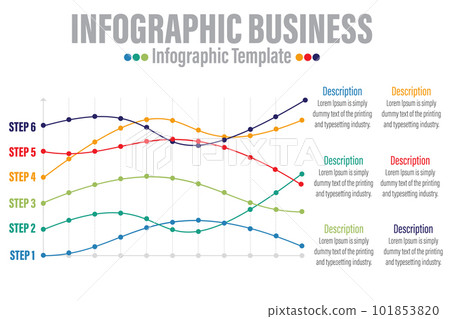 Six line charts. Business data. Progress,...-插圖素材 [101853820] - PIXTA圖庫