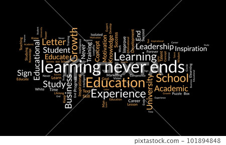 Word cloud background concept for learning... - Stock Illustration ...