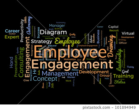 Word cloud background concept for Employee...-插圖素材 [101894949] - PIXTA圖庫
