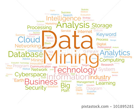 Word Cloud Data Center