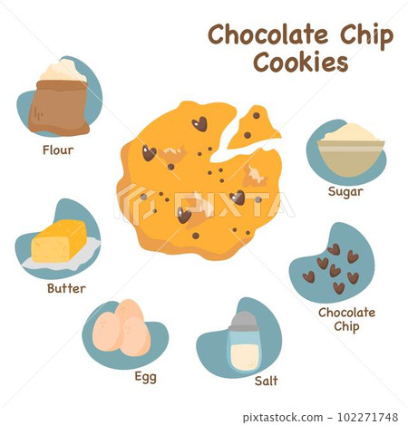 chocolate chip cookies recipe illustration - Stock Illustration ...