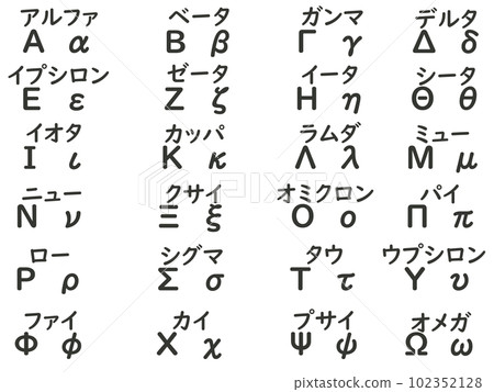 Greek Math Symbols Mathematical Symbol Greek Letter 'pi' (3.14) Within