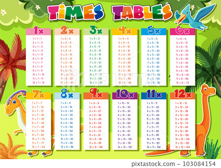 Colorful Times Tables for Elementary Education - Stock Illustration ...