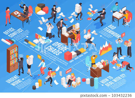 Office Chaos Infographic Composition - Stock Illustration [103432236 ...