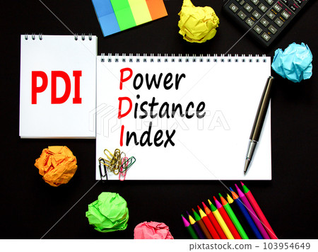 Power Index Calculator Base Index 100 In Power BI DAX Calculations