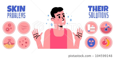 Problem skin infographics. Various facial skin... - Stock Illustration ...