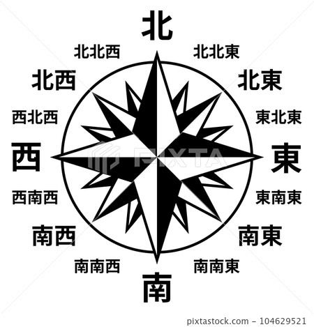 16個方位方向符號，日文字符-插圖素材 [104629521] - PIXTA圖庫