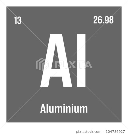Aluminum, Al, periodic table element with name,... - Stock Illustration ...