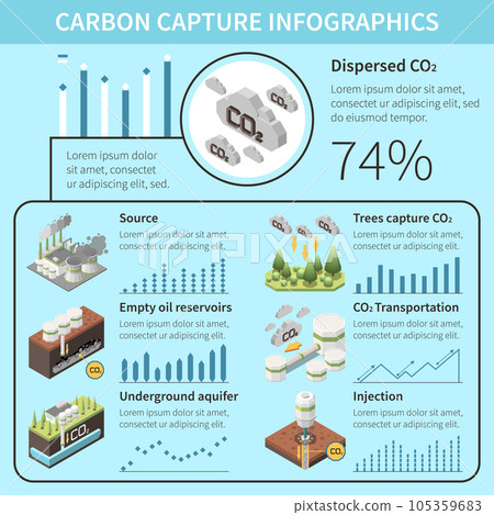 Carbon Capture Storage Infographics - Stock Illustration [105359683 ...