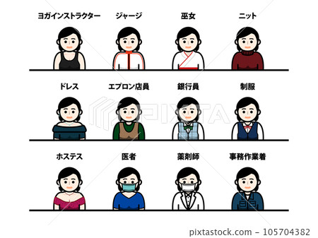 Female upper body person icon set. Workwear... - Stock Illustration ...