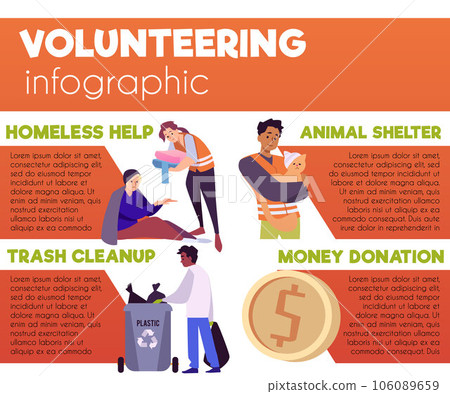 Volunteering infographic, space for text, flat... - Stock Illustration ...