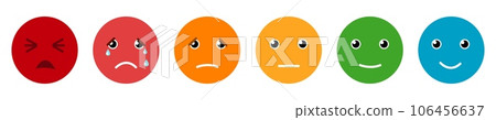Emotion scale chart. Color face expression rating - Stock Illustration ...