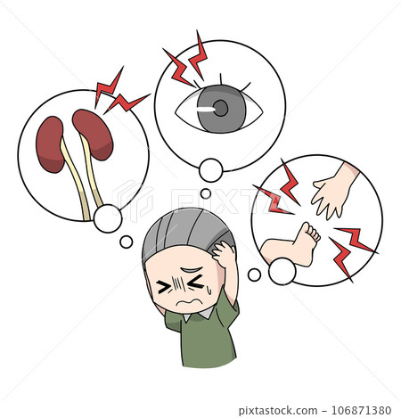 Diabetes Complications Cartoon
