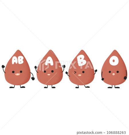 Blood Type Cartoon Blood Groups Concept Stock Illustrations – 213