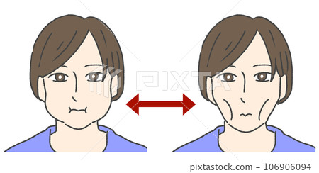 cheek exercise - Stock Illustration [106906094] - PIXTA