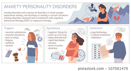 Personality Disorders Flat Infographic - Stock Illustration [107081478 ...