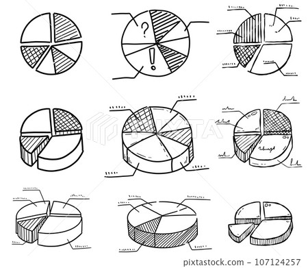 Pie Chart Drawing