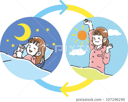 Good sleep and wake up refreshed set yen round - Stock Illustration ...