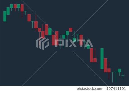 Financial candlestick chart, graph with support...-插圖素材 [107411101 ...