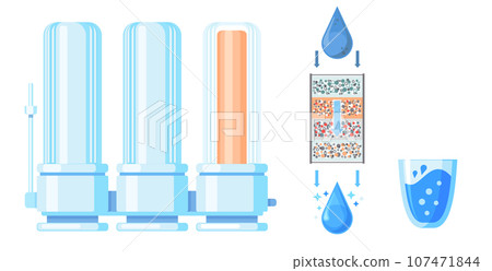 Water filter circuit and water movement.... - Stock Illustration ...
