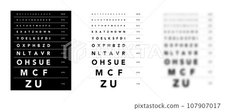 Monoyer chart Eye Test Chart medical... - Stock Illustration [107907017 ...