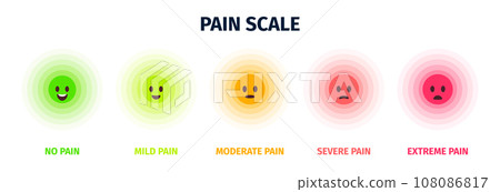 Pain scale point. Medical survey rating mark,... - Stock Illustration ...