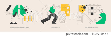 Contagious disease abstract concept vector... - Stock Illustration ...